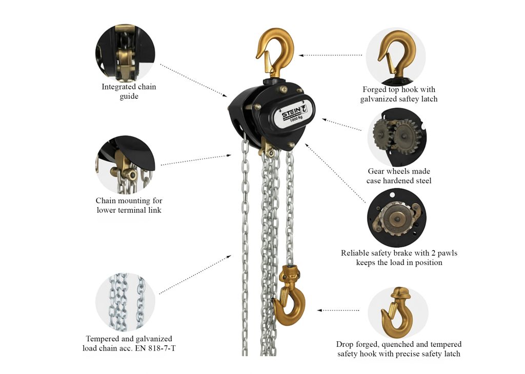 Spark Proof Manual Hoist - شركة شتاين للرافعات والأوناش العلوية